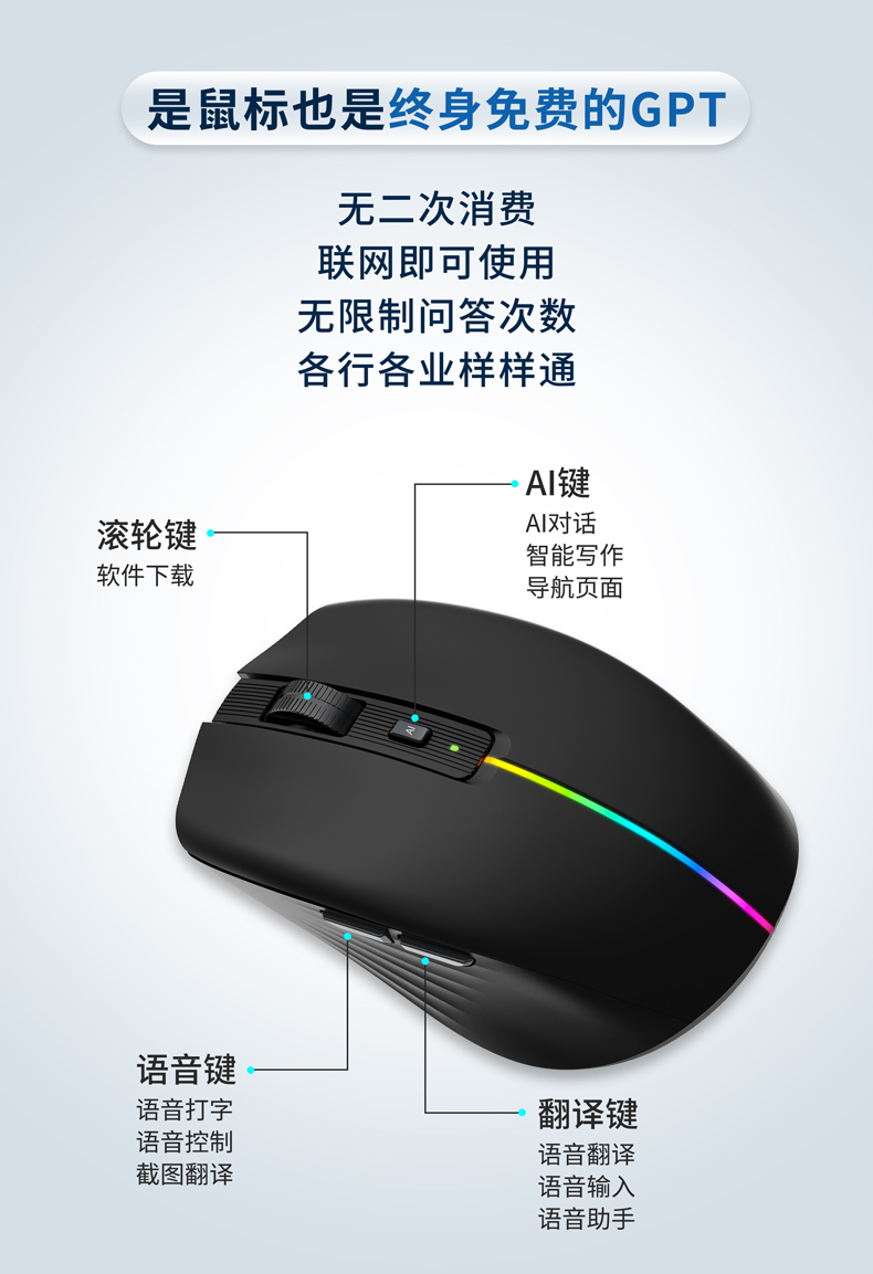 探索M95鼠标：极致体验，开启高效便捷新旅程 - 麦链智能 MICLINK