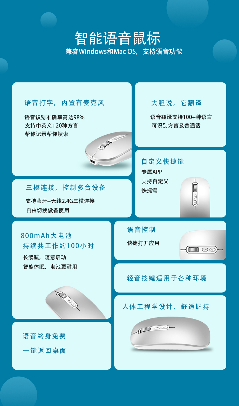 M108AI语音鼠标：开启高效智能办公新体验 - 麦链智能 MICLINK