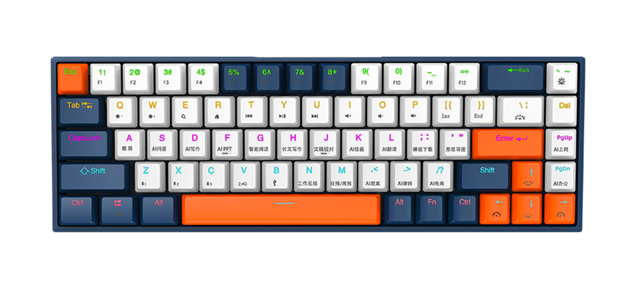 MicLink麦链智能官网：开启语音鼠标、AI鼠标与AI键盘的智能交互新时代 - 麦链智能 MICLINK